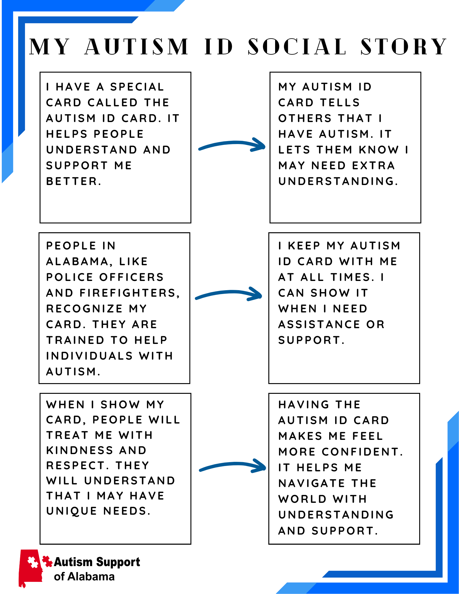 Alabama Autism ID Card – Autism Support of Alabama
